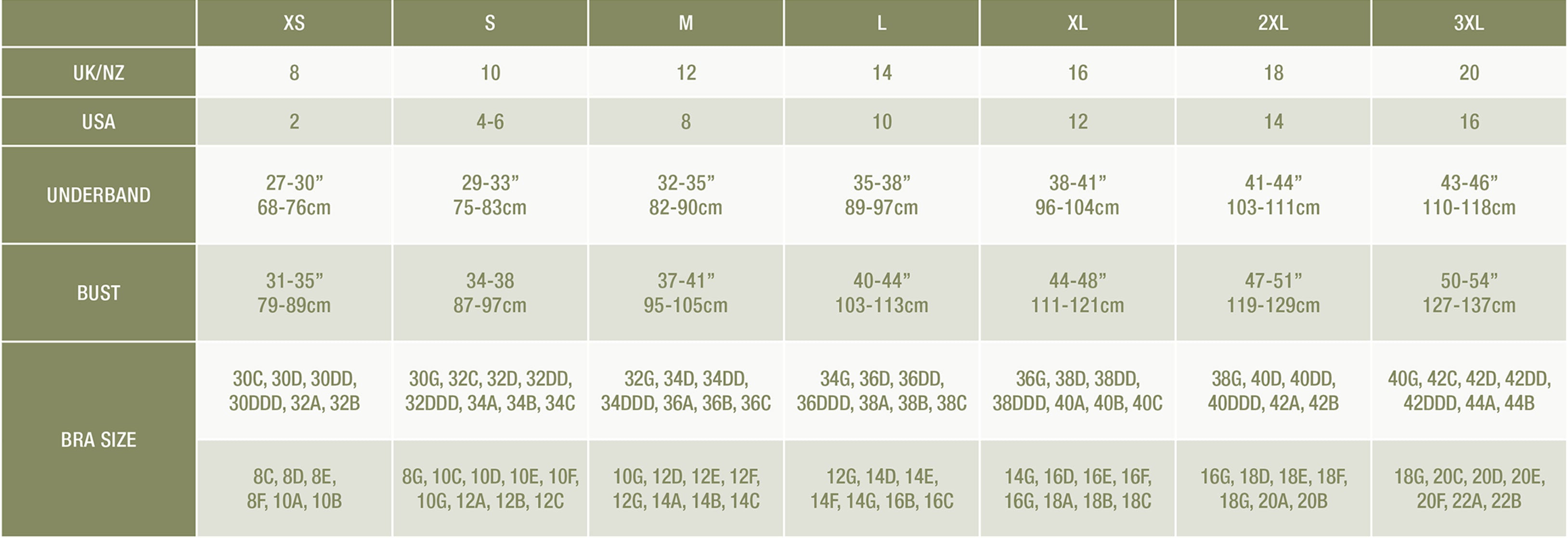 Videris Fit Guide – Videris Lingerie