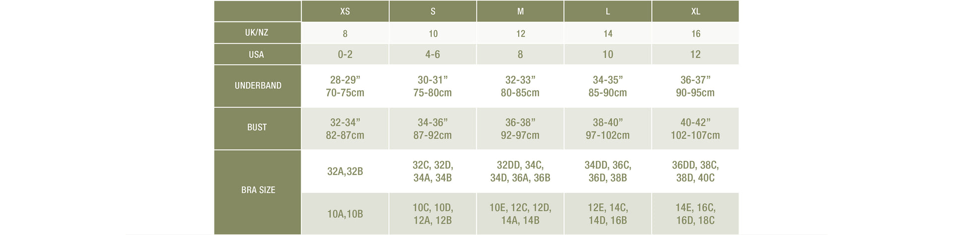 Videris Fit Guide – Videris Lingerie