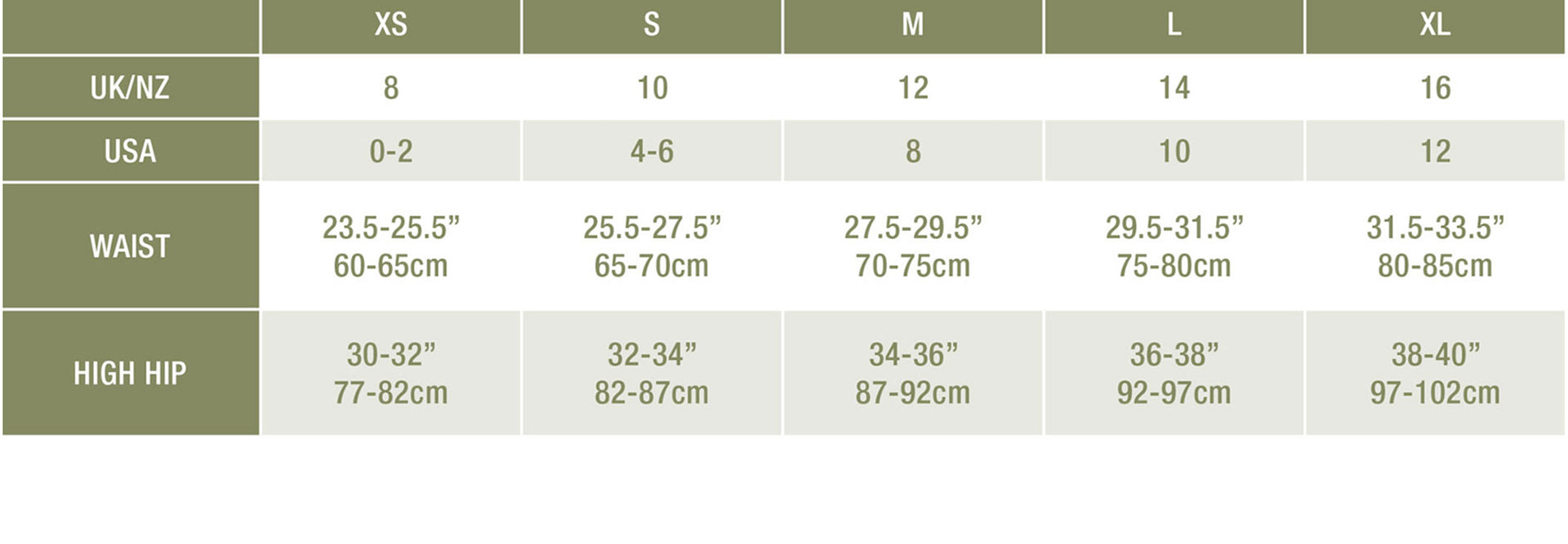 Videris Fit Guide – Videris Lingerie