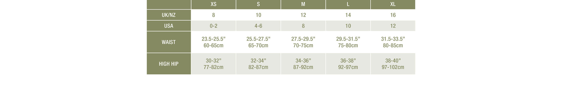 Videris Fit Guide – Videris Lingerie